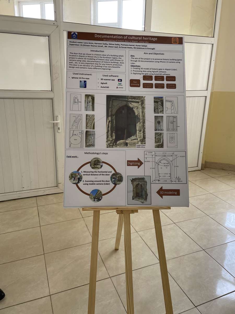University of Duhok (UoD)