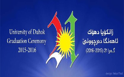 University of Duhok (UoD)