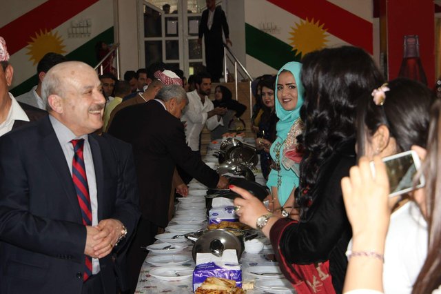 University of Duhok (UoD)